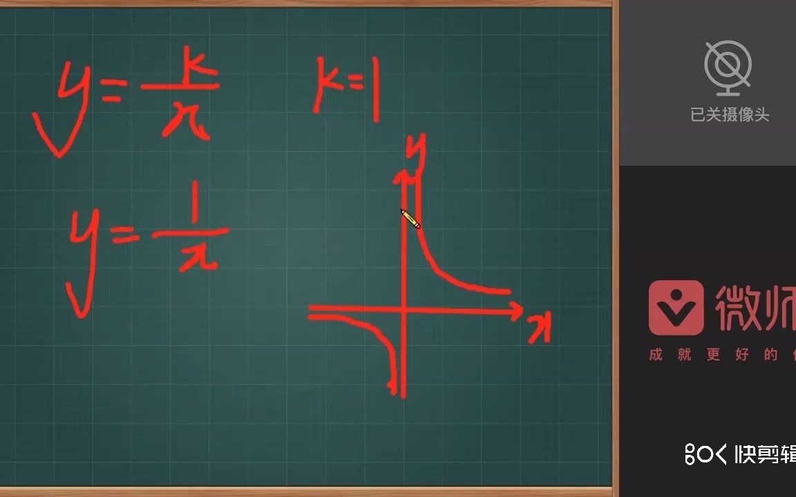 反比例函数变体求值域的方法