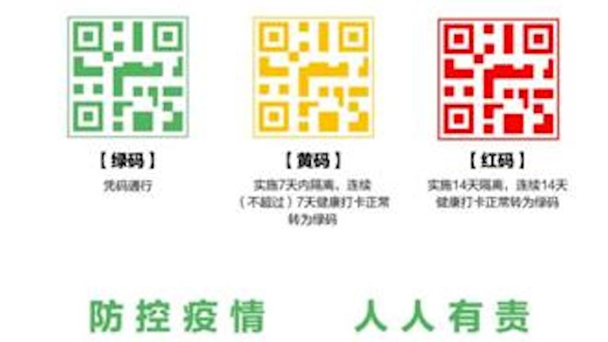 健康宝变红码、黄码有哪些情况?该怎么办?北京疾控权威回应