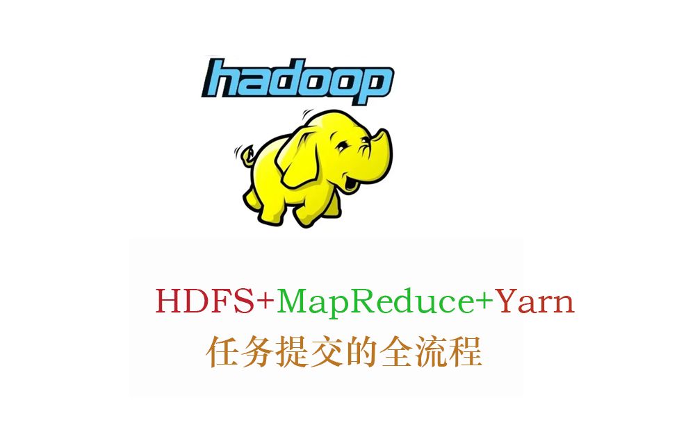 Hadoop:HDFS+MapReduce+Yarn相互配合完成任务的全流程