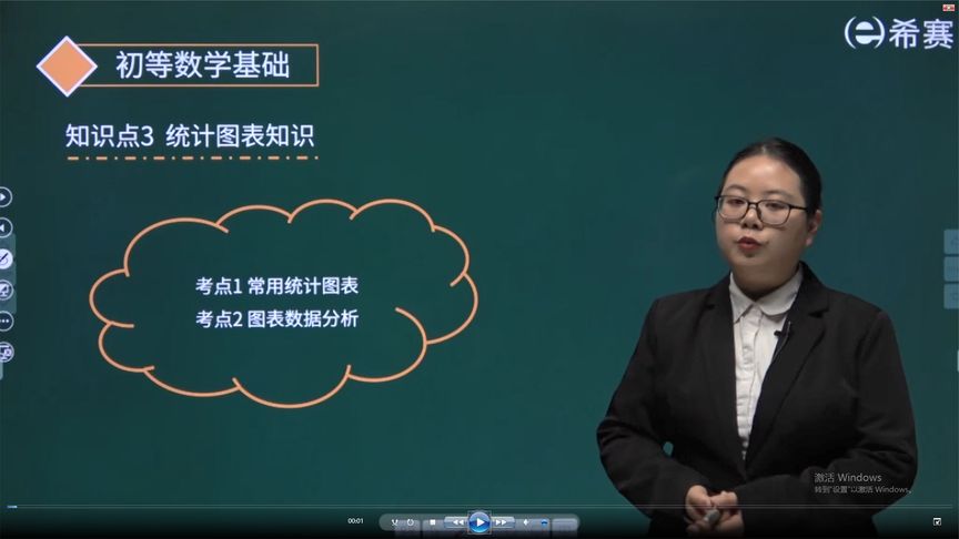 03统计图表知识-信息处理技术