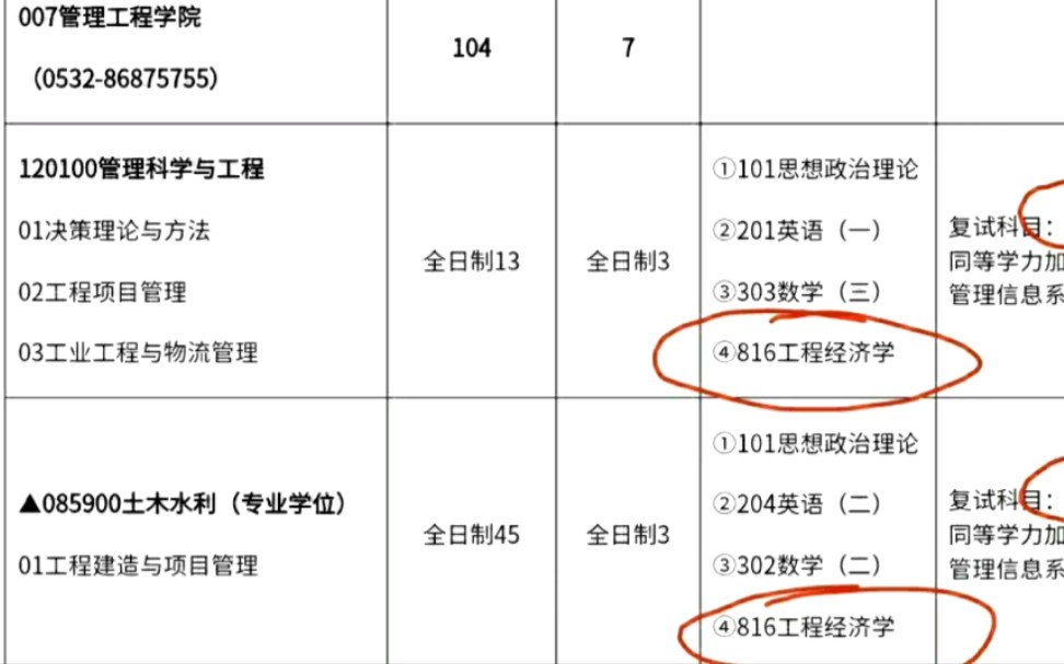 青岛理工大学管理科学与工程#管科#816工程经济学#管理学原理#初试...