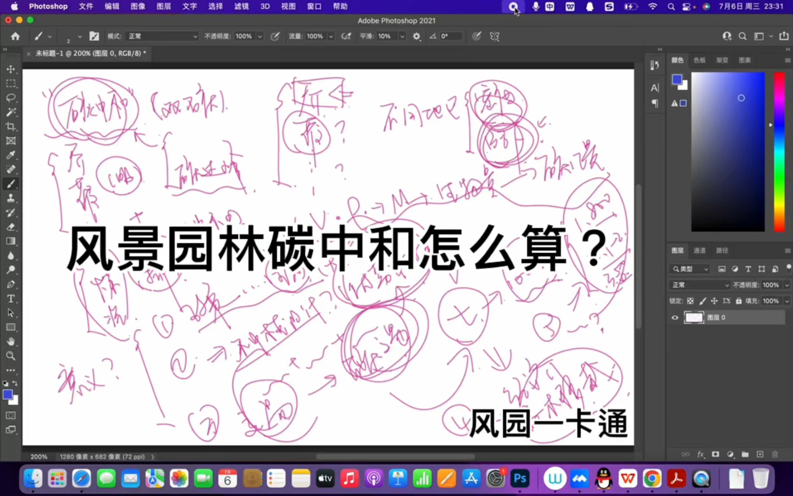 风景园林碳中和怎么算?