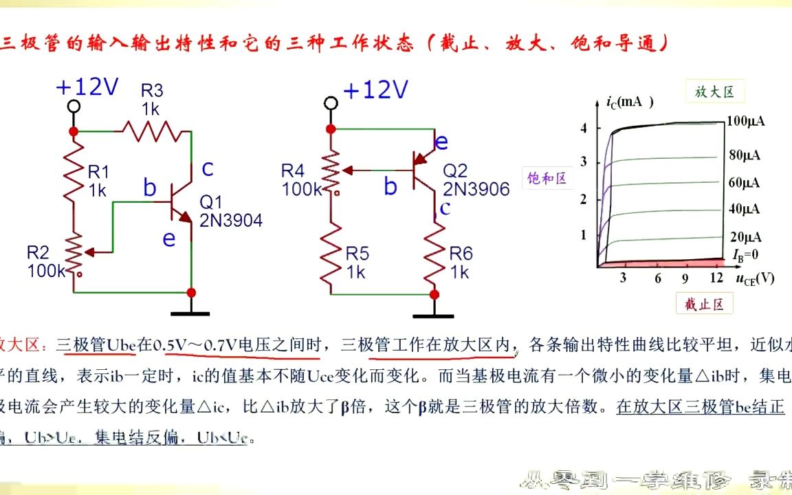 从零到一学维修:三极管放大电路(固定偏置放大电路)