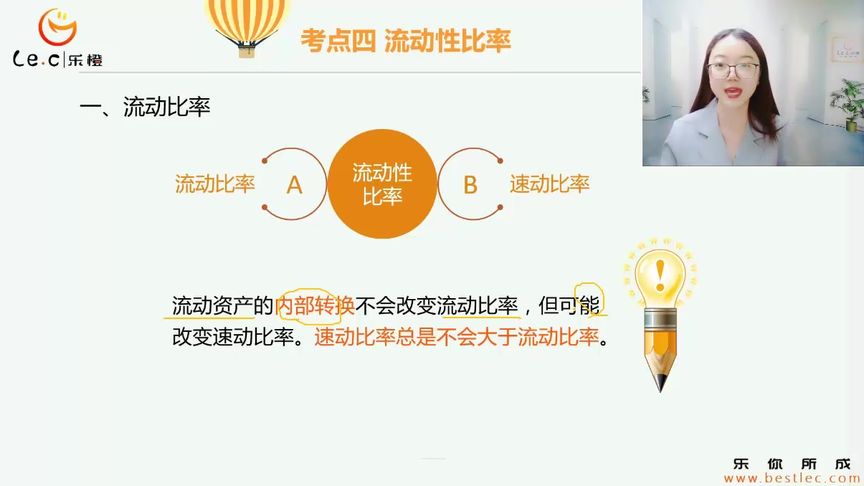 第一章 考点4 流动性比率