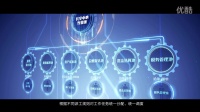 浪潮GS财务共享中心