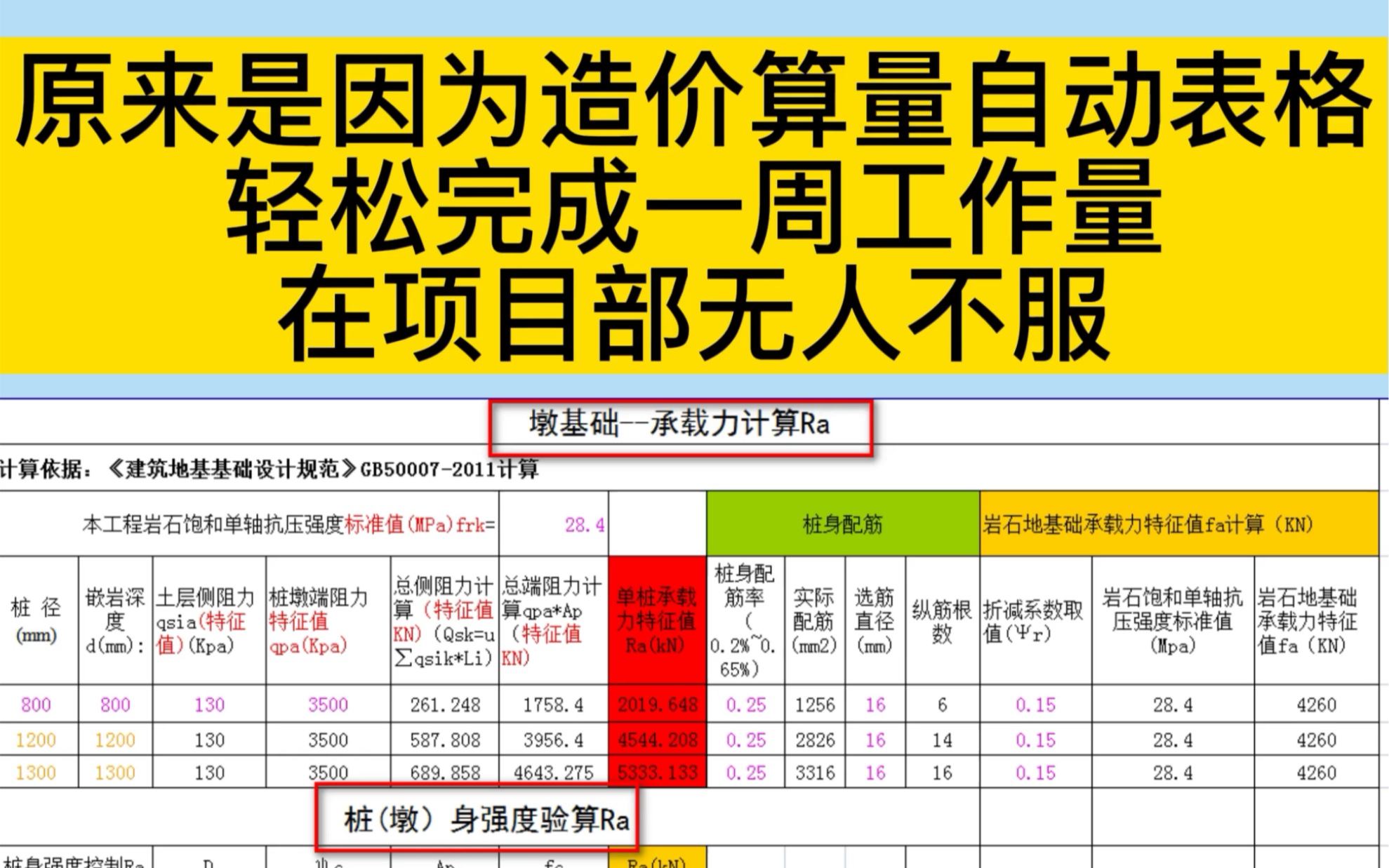原来是有造价算量自动表格,轻松完成一周工作量,在项目部无人不服