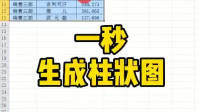 Excel技巧 一秒为表格生成柱状图