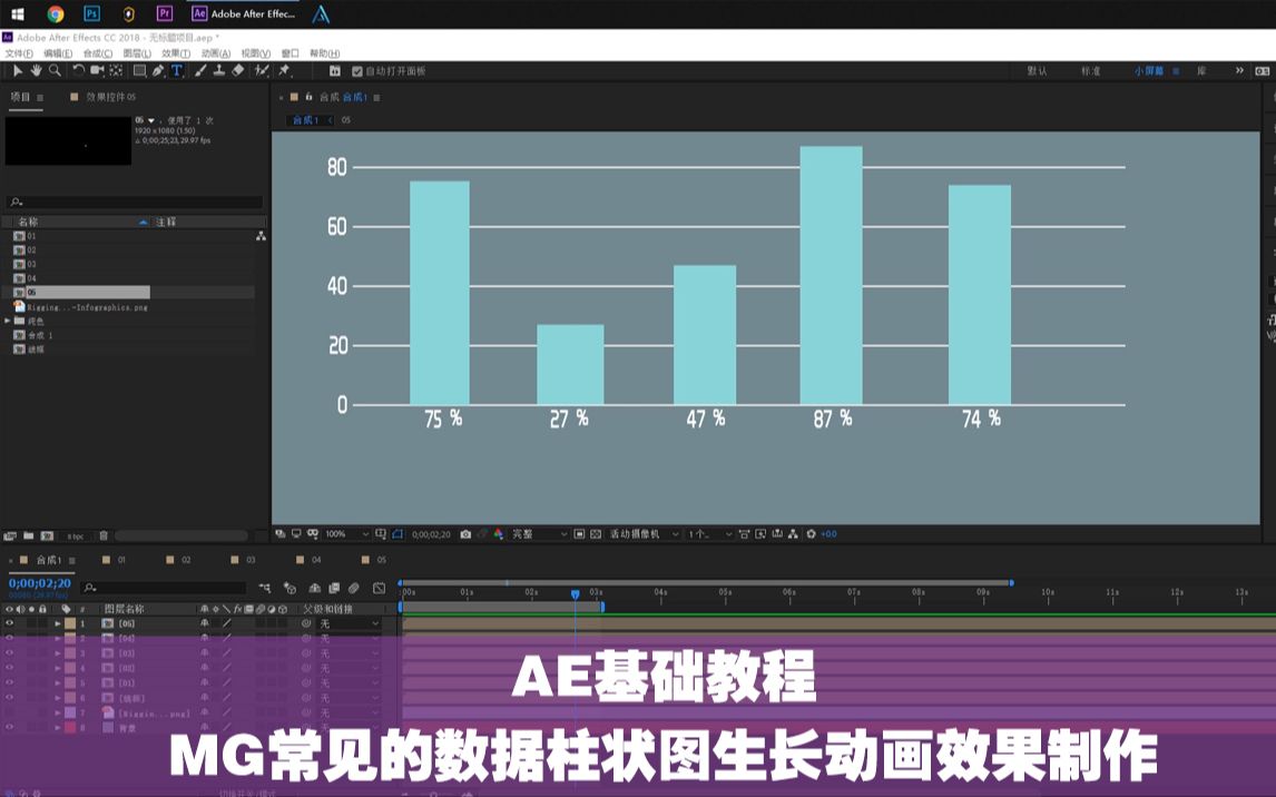 AE基础教程 如何制作MG常见的数据柱状图生长动画效果
