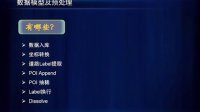 ArcGIS Online中国Base Map模板理解上