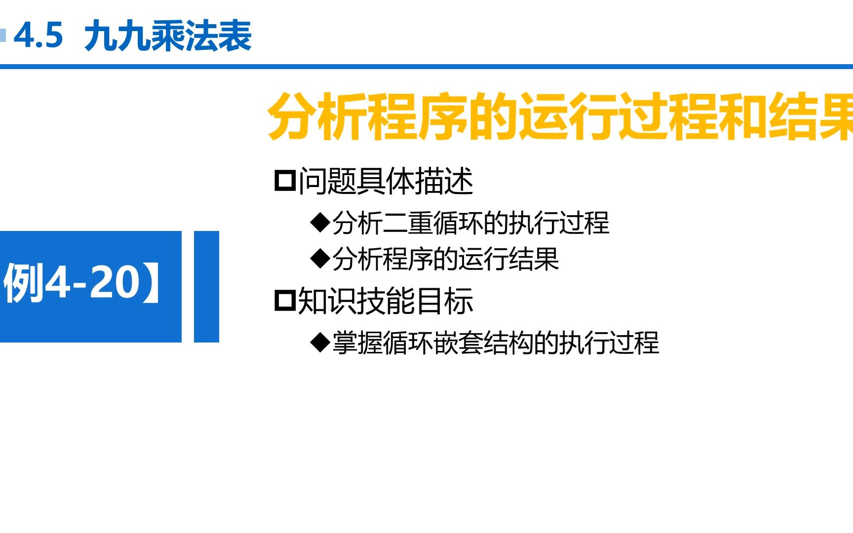 【张成叔主讲:C语言(第1版)】C语言 第4章 循环结构 4-5-3 例4-20 分析...