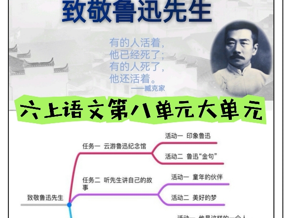 六年级上册语文第八单元大单元整体教学设计➕作业设计➕课件