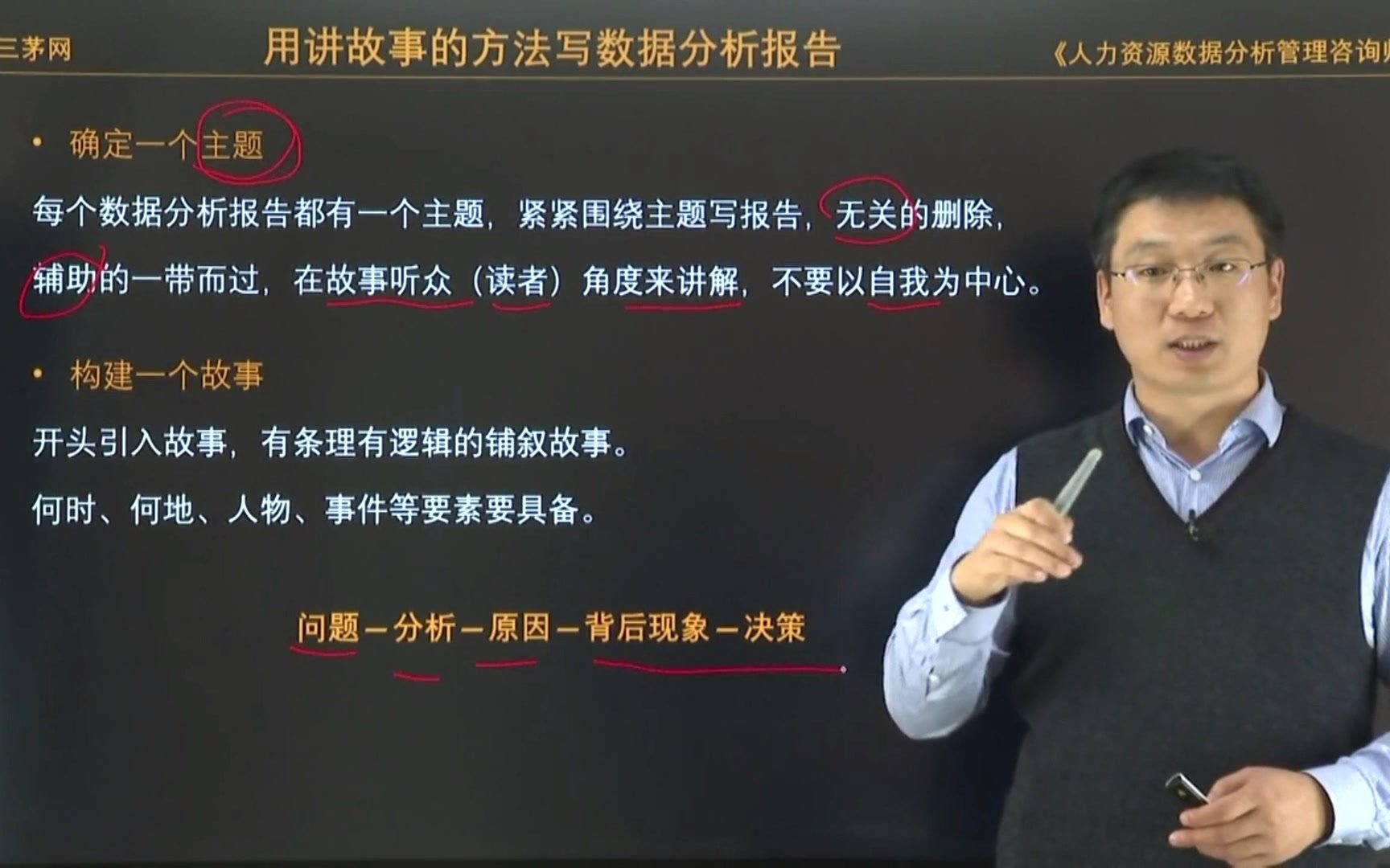 数据分析报告的撰写