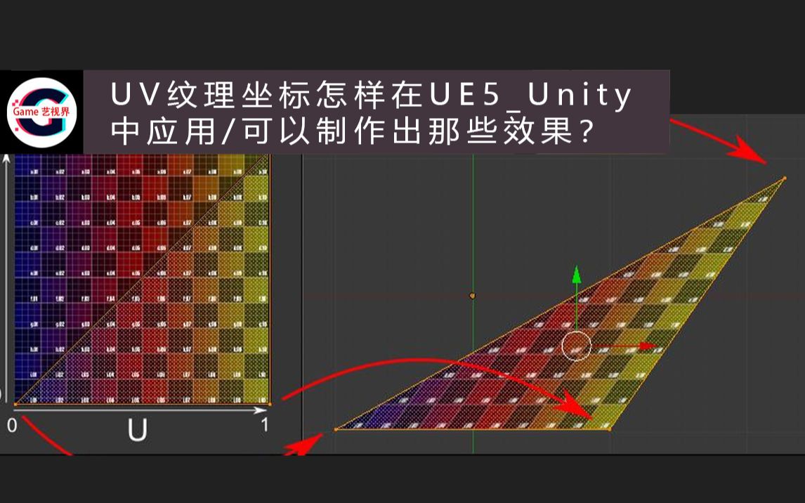 UV纹理坐标怎样在UE5_Unity中应用/可以制作出那些效果?【Ben图形/...