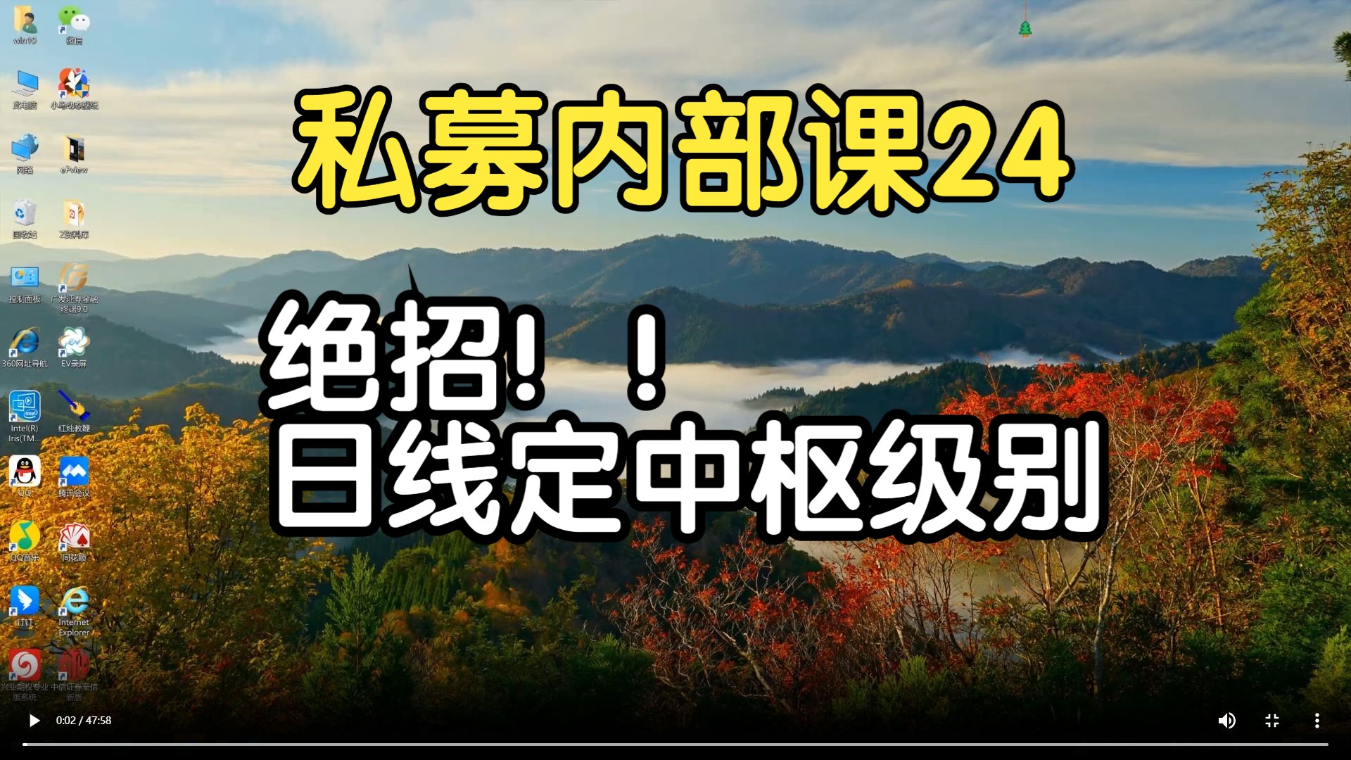 24 绝招!日线定中枢级别