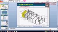 如何学习钢结构预算/造价