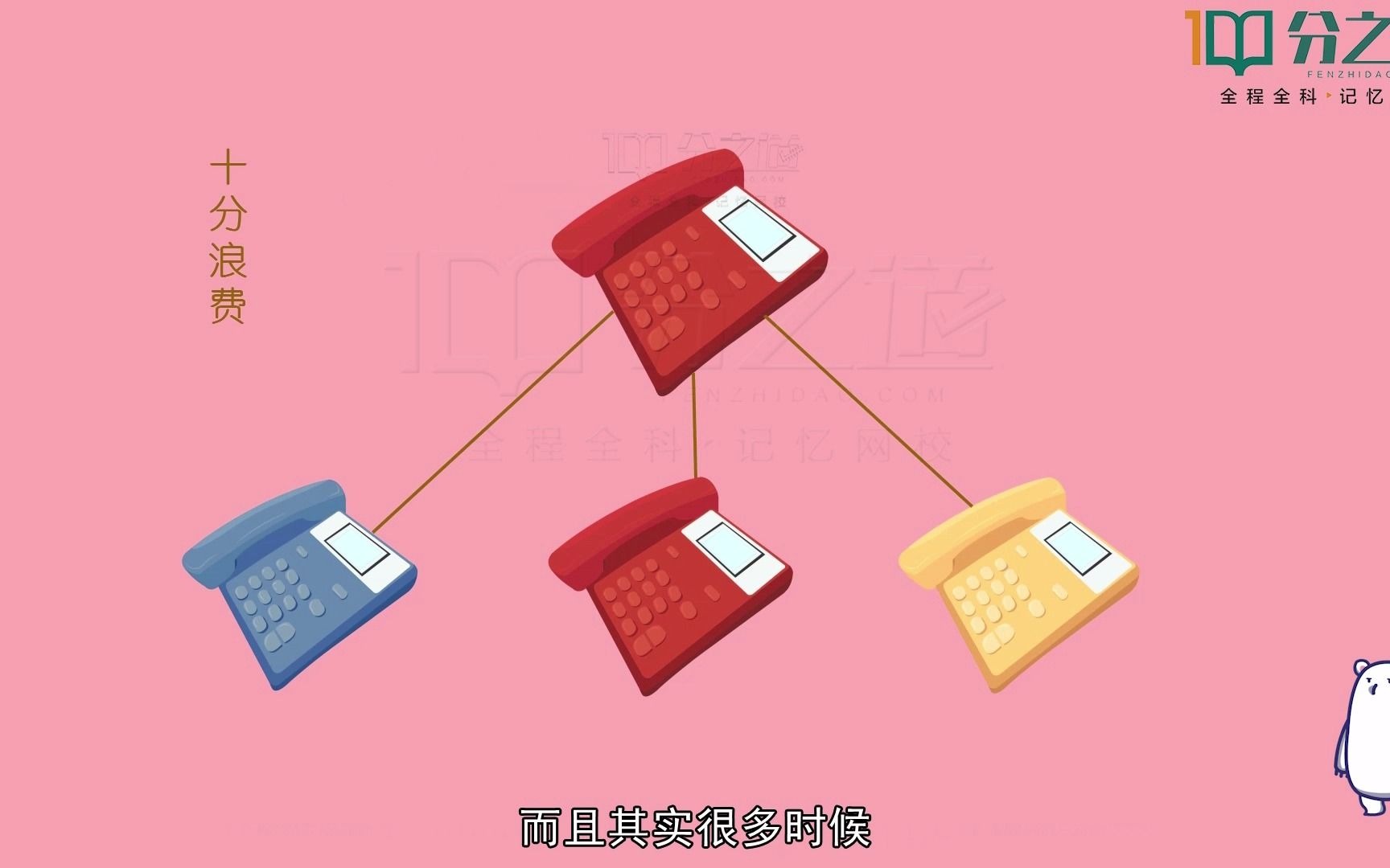 什么是是电话交换机?有什么用处吗?