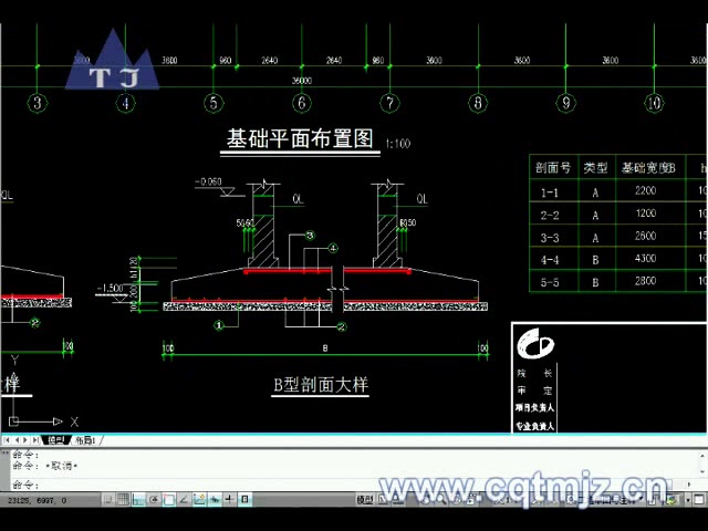 【建筑】钢筋算量 条形基础识图与构造