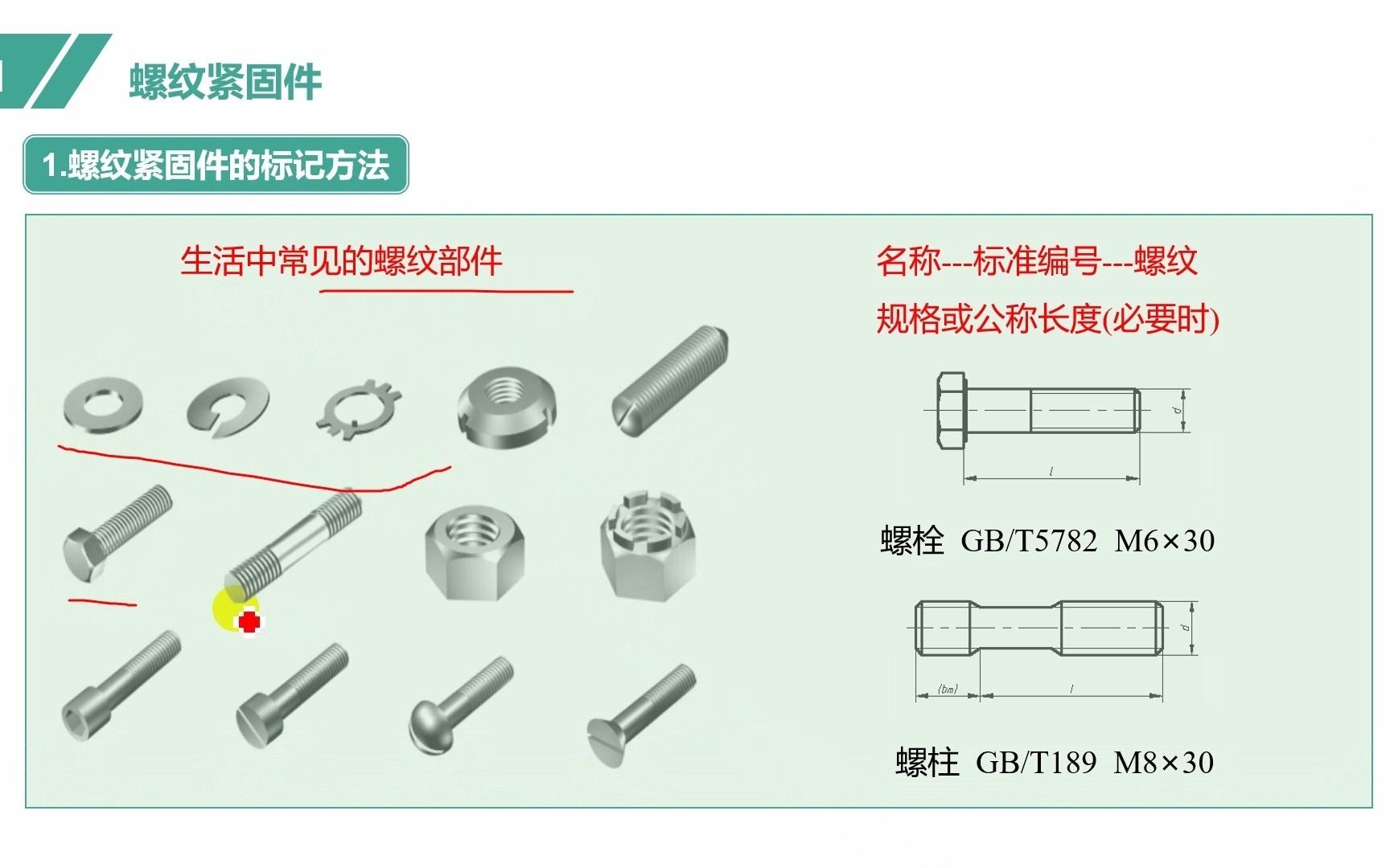 30.1讲螺纹紧固件的标记方法