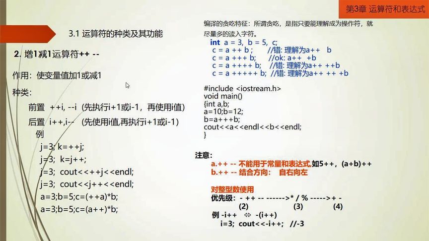 37_运算符和表达式_算术运算符_2(自增自减1)