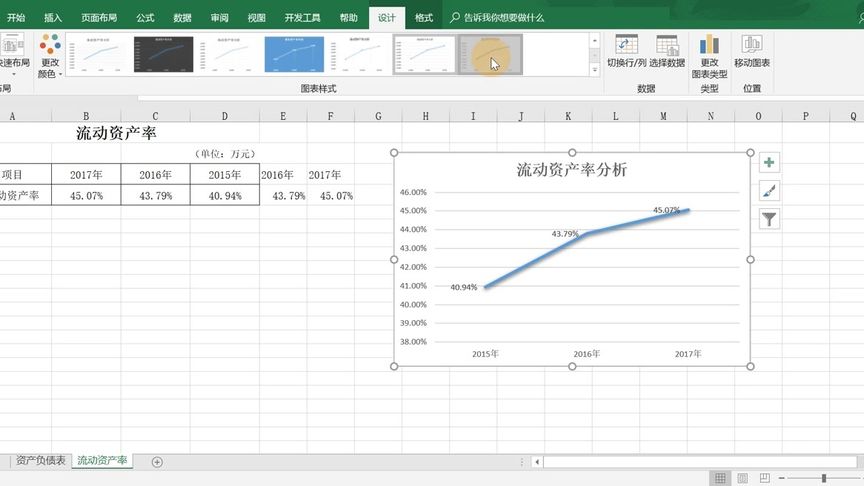 职场加分题:企业的资产结构,你会分析吗?