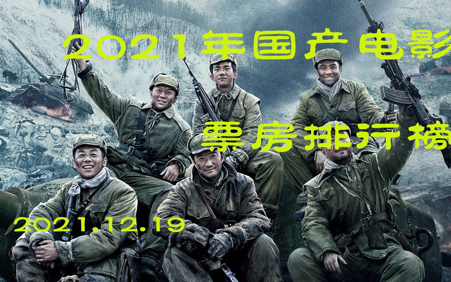 2021年国产电影票房排行榜
