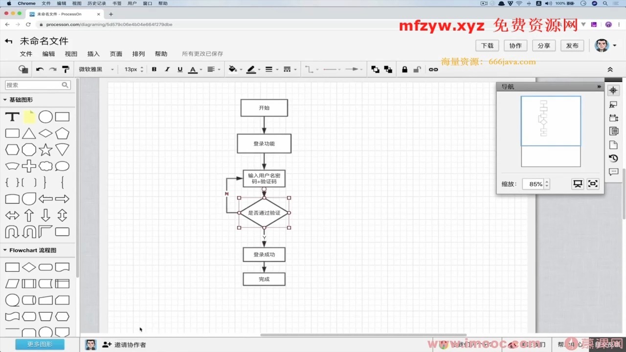 [1.1.4.6]--4-6协同流程图ProcessOn在线流程图编辑工具应用 (2)