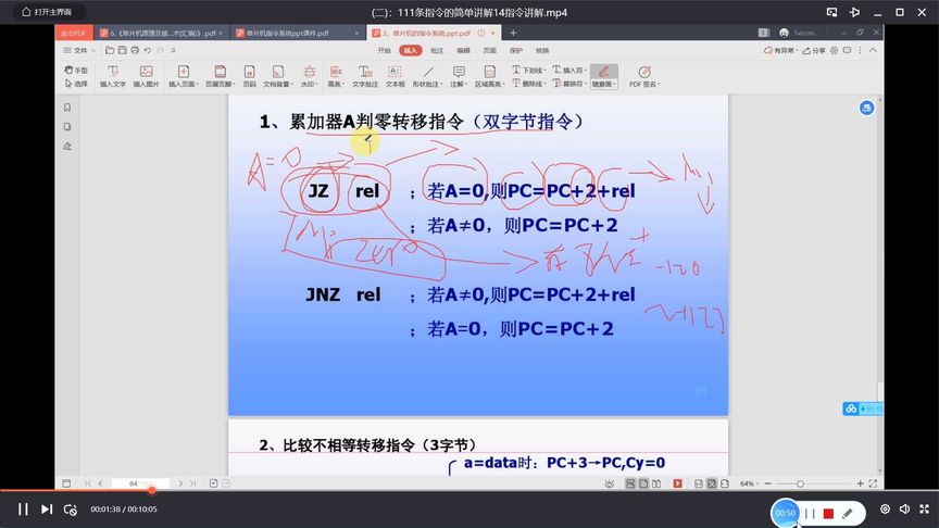 《单片机汇编考试宝典(第二版))》(二)控制转移的指令讲解14
