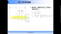 chap5工序能力指数2-工序能力指数计算.mp4