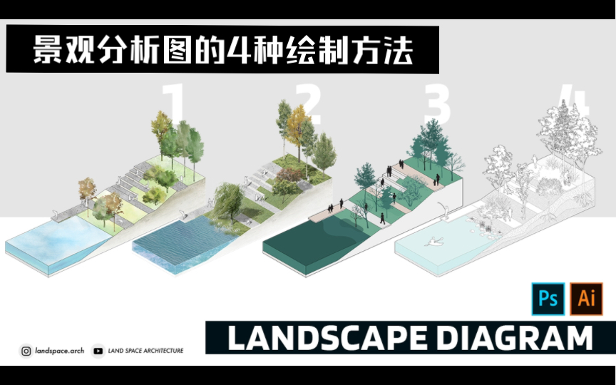 4种方式表现景观设计分析图 含素材包