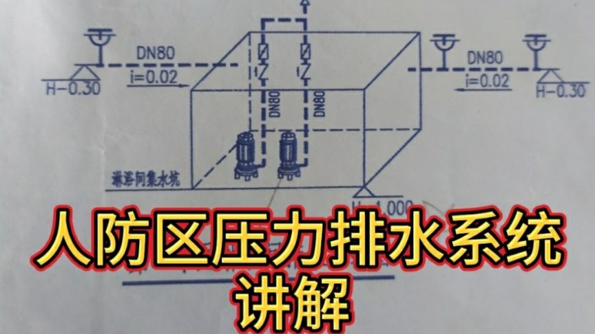 人防区集水坑压力排水系统讲解,阀门选择和距墙尺寸,简单明了!