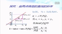 过两点的直线斜率公式推导