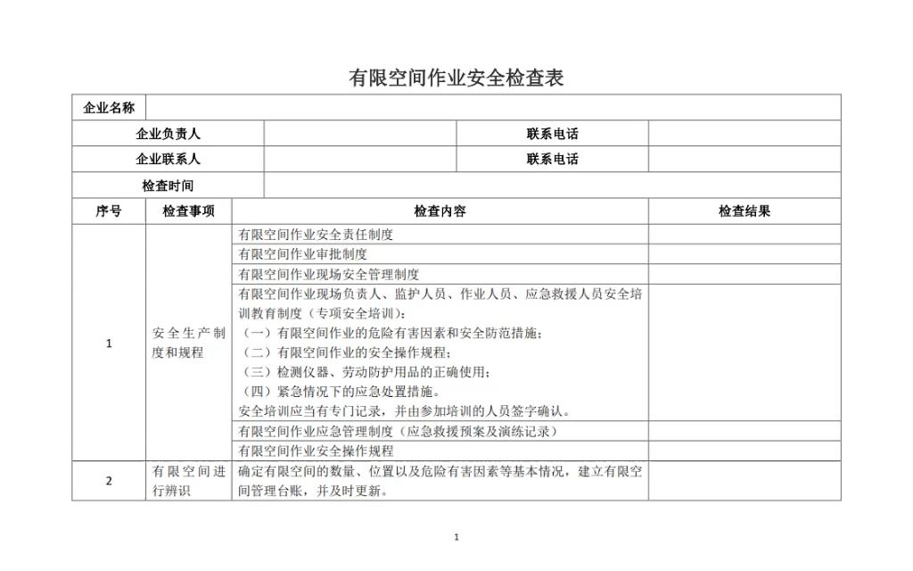 【检查表】有限空间作业安全检查表