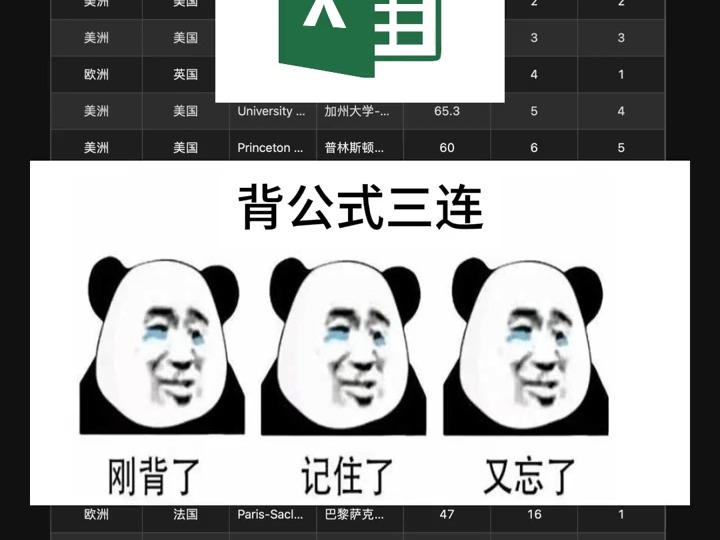 期待已久的Excel AI它终于来了! 还没学会Excel的,不用学了!北大刚出的...