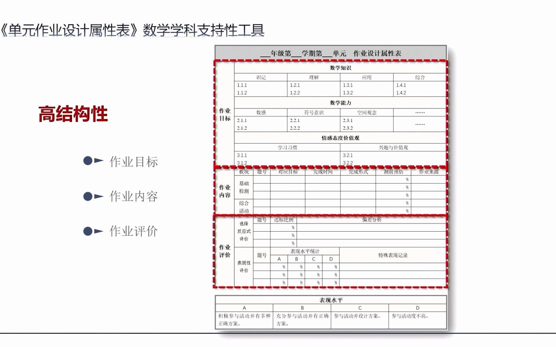 复旦科技园小学 马燕婷