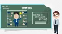 入党积极分子3×2+1整顿法