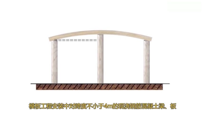 钢筋混凝土梁起拱