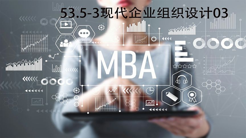 企业战略管理53.【转载】