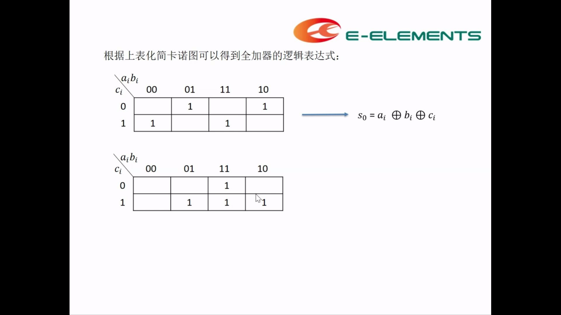 6.数字电路实验-全加器