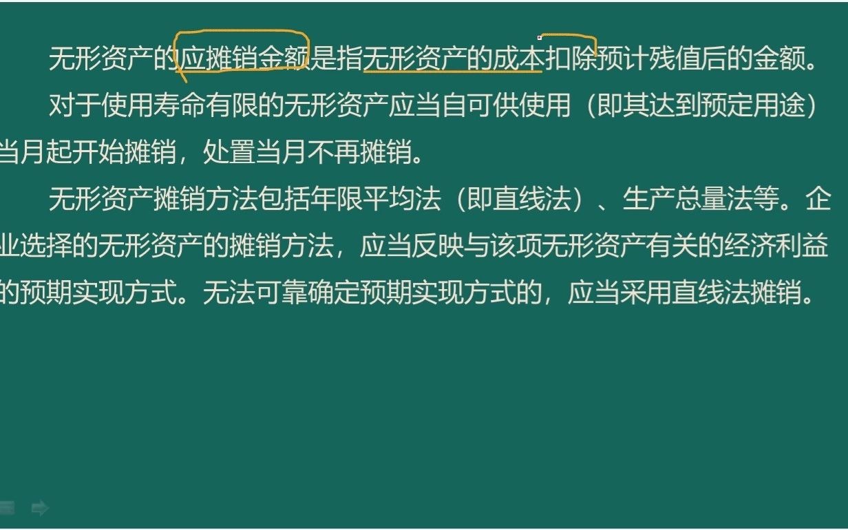 实务0206003无形资产的账务处理-02摊销