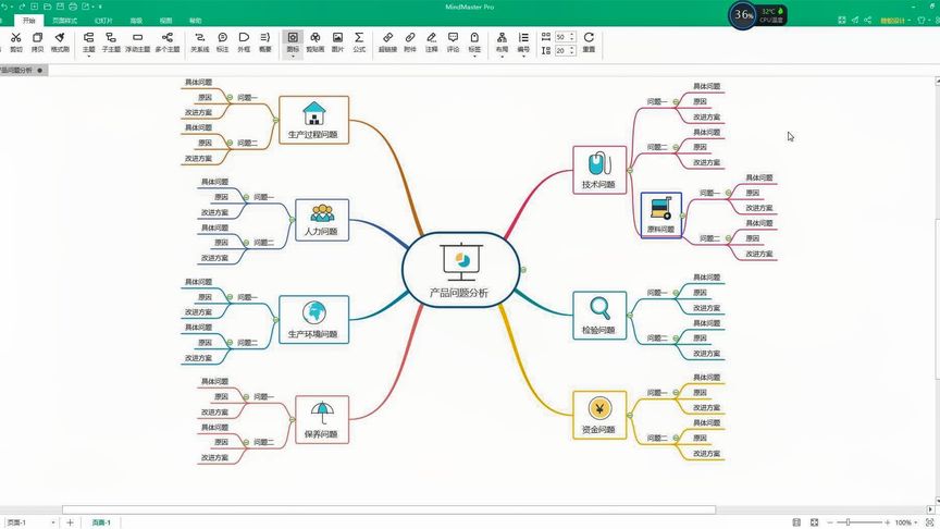 Mindmaster 8.0.4思维导图08-移动主题