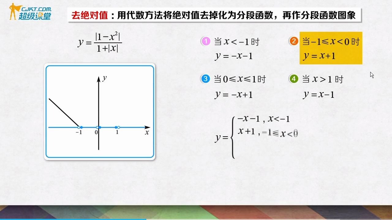 12806向分段函数的转化—绝对值函数三