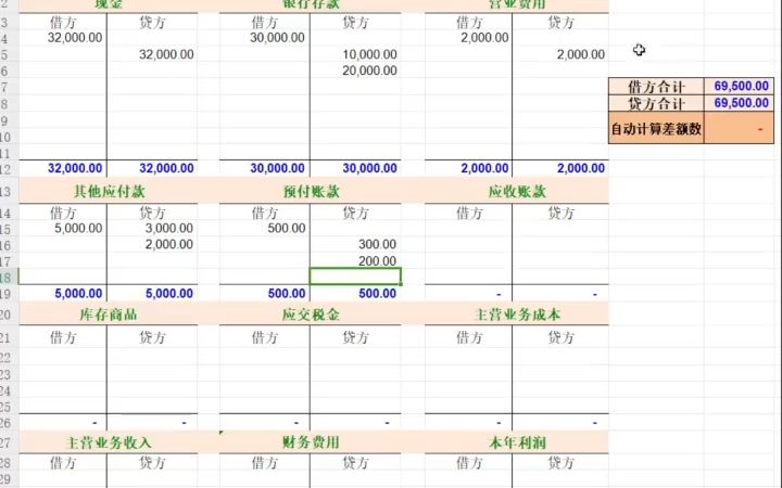身为会计,第一次见这么好用的丁字帐