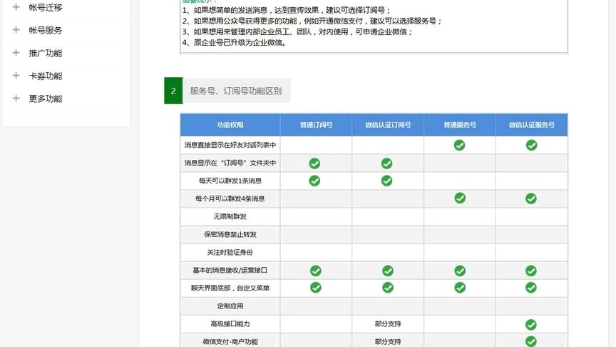 订阅号和服务号的区别之三#企业微信小程序 #服务号