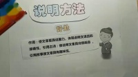 2.说明方法做引用