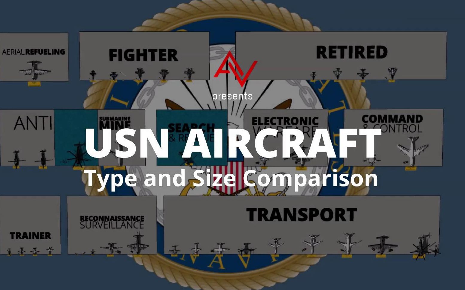 【军事武器】美国海空军战机类型和尺寸对比(3D模型)