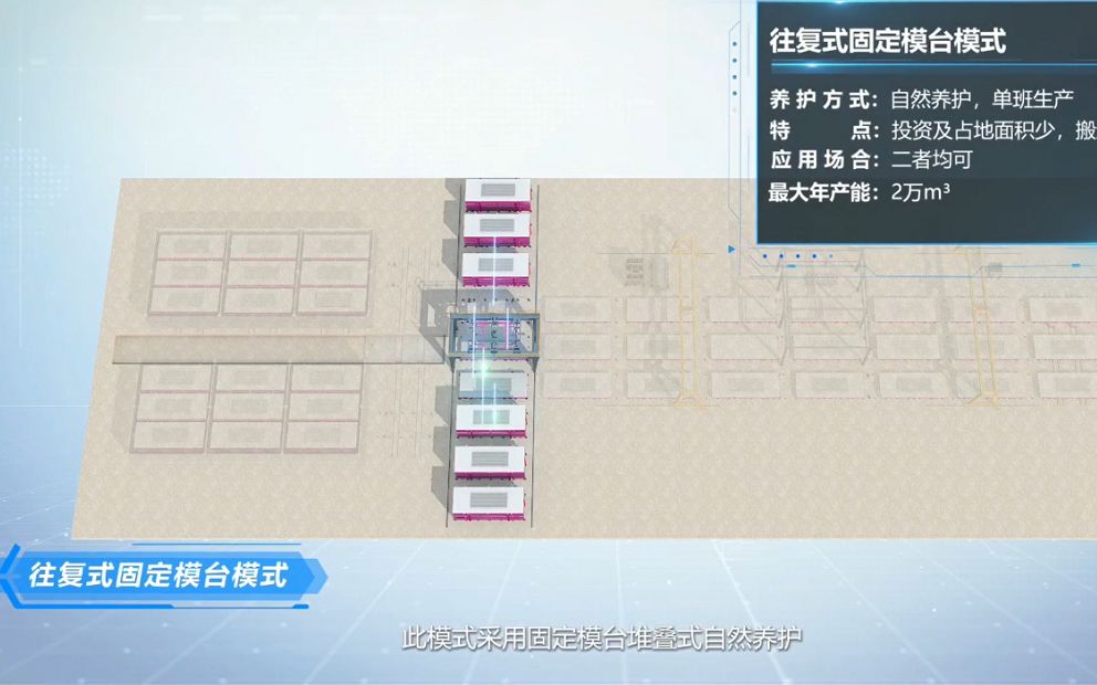 ...化智造首选:移动式可拓展PC产线投入试产!——往复式固定模台组合