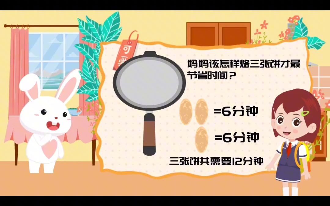 小学数学微课一等奖获奖《烙饼问题》#老师#微课#微课制作#小学...