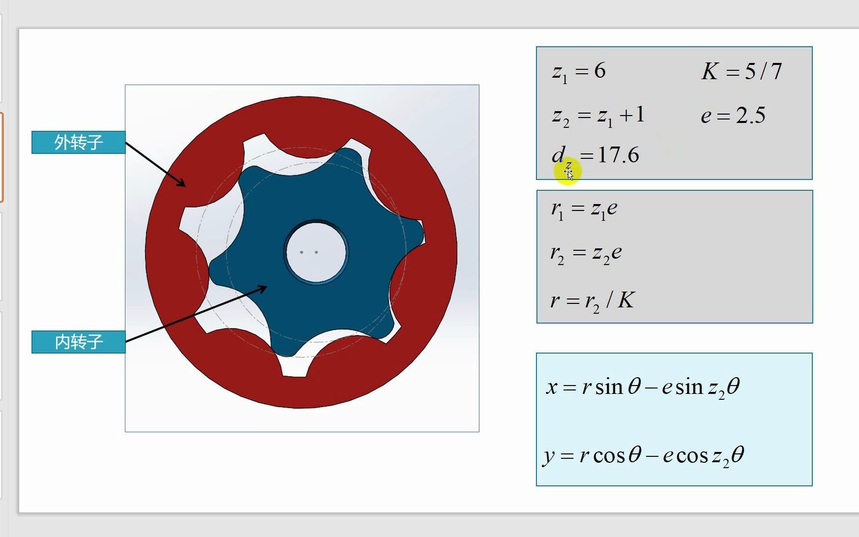 摆线齿轮SolidWorks设计建模