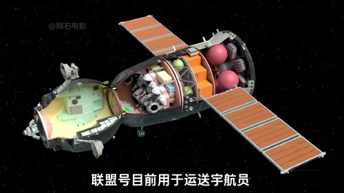 3D动画演示宇宙飞船工作原理!