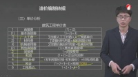019.2F320000 2F320030水利水电工程造价与成本管理(1)
